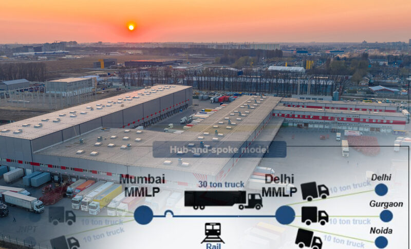 Government Starts Multi-Modal Logistics Park Project Across India