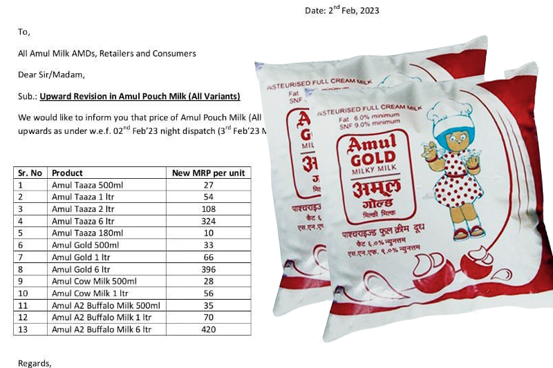 Amul Hikes Milk Prices By ₹3 Per Liter Across The Country