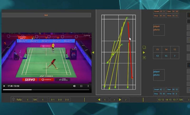 Game Theory Acquires Matchday.ai To Enhance Player Matches